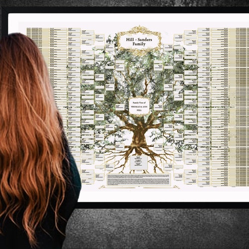 Large 13 Generations Family Tree Printable Digital File Royal - Etsy