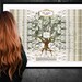 Family Tree With Roots. Personalized 10 Generations. Printable Digital ...