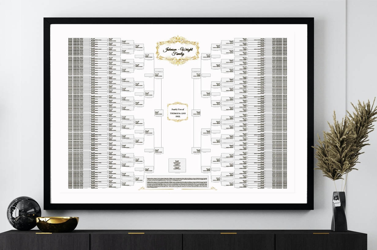 10 Generations Family Tree Printable Instant Download. Royal - Etsy