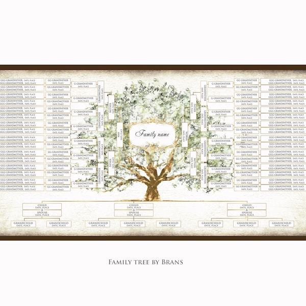 Printable Descendant Family Tree - Etsy