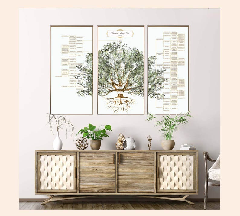 Three Pieces Family Tree Art. Digital Large Family Tree - Etsy