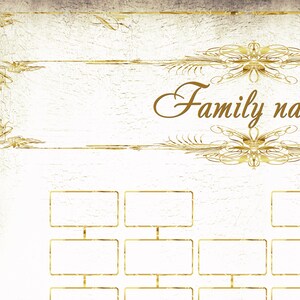 Royal Gold Large Ancestry Genealogy Family Tree Home Wall Decor,large ...