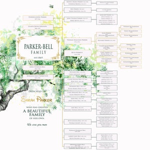 Large Extended Family Tree With Mother's and Father's - Etsy