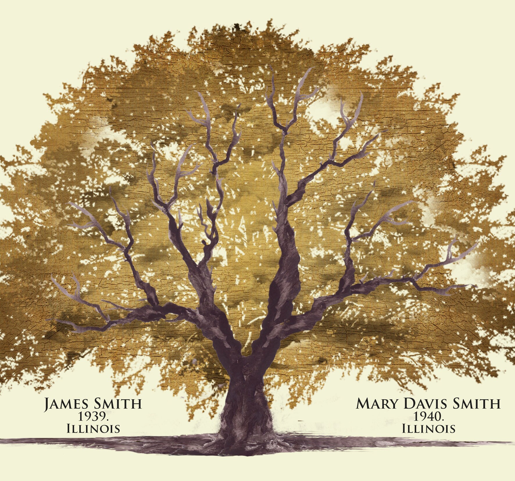 Personalized Descendants Family Tree Art 3-5 Generations. | Etsy