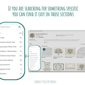 Digital Family Tree Editable Template. Arrange Online Your Ancestry ...