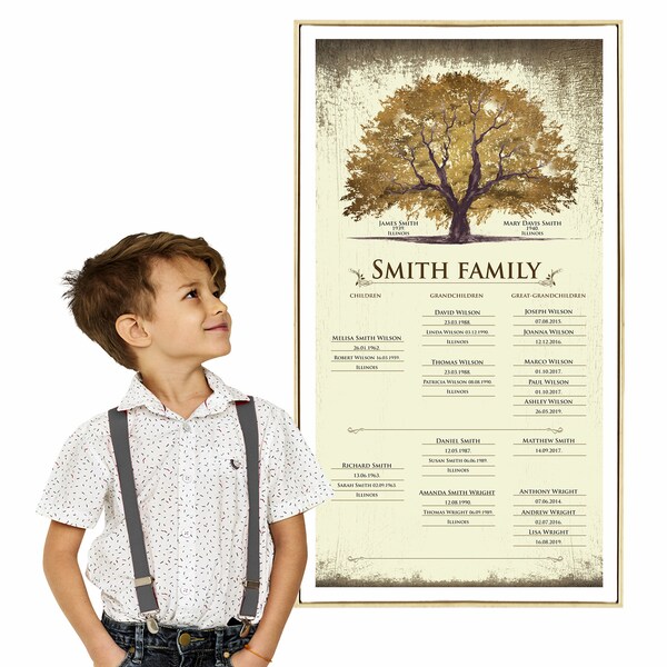 Printable Descendant Family Tree - Etsy