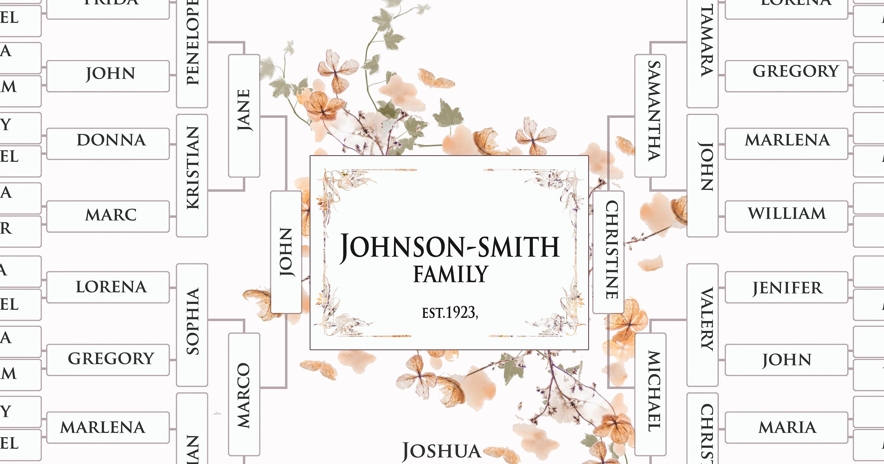 Royal Gold Flower Large 60x25 Inches Ancestry Genealogy Family - Etsy