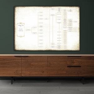 Rusic Large Exended Family Tree With All Siblings, Cousins, Spouses ...