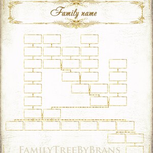 Royal Gold Large Ancestry Genealogy Family Tree Home Wall Decor,large ...