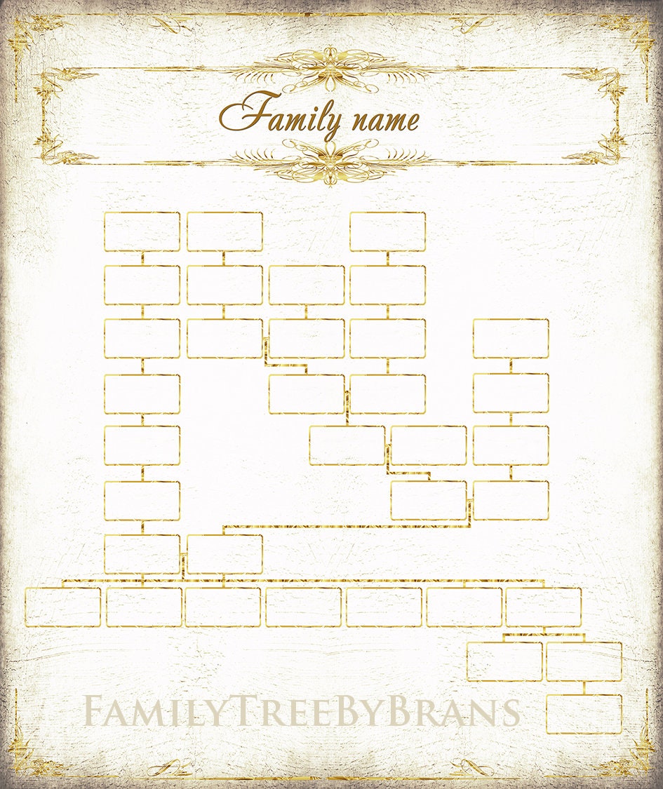 Royal Gold Large Ancestry Genealogy Family Tree Home Wall | Etsy
