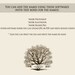 Family Tree 8 Generations Blue Ancestry Family Tree Blank - Etsy