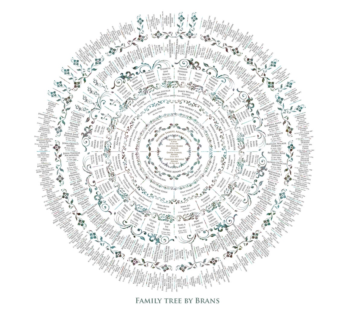 Large Blue Brown Family Tree With Ornament Rings. Personalized - Etsy