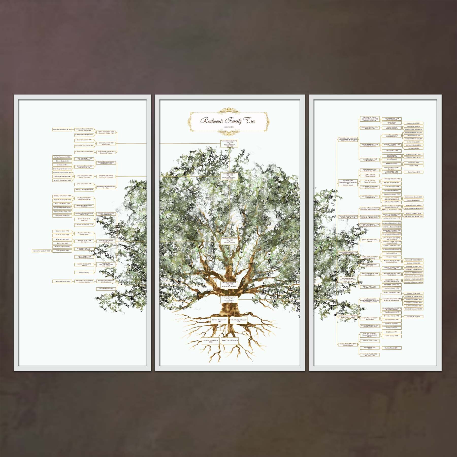 Three Pieces Family Tree Art. Digital Large Family Tree - Etsy