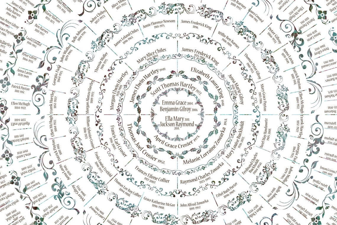 Blue brown grey ancestry family tree template chart 8 | Etsy