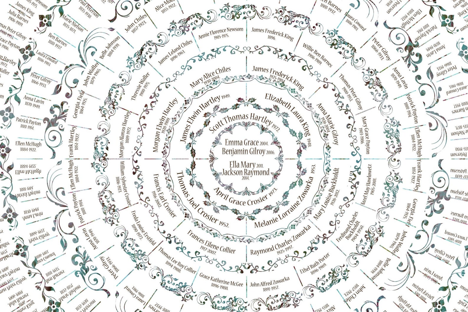 Blue brown grey ancestry family tree template chart 8 | Etsy