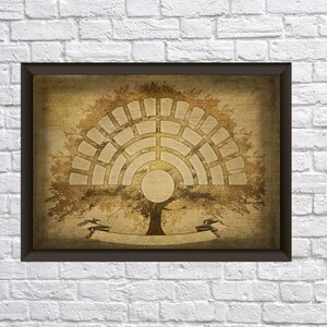 Yellow Retro Ancestry Family Tree, Mother's Day Gift, Grandmother Gift ...