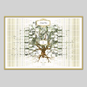 Family Tree 10 Generations Editable Template. Personalized Mother's Day ...