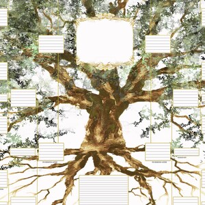 Family Tree With Roots. Personalized 10 Generations. Printable Digital ...