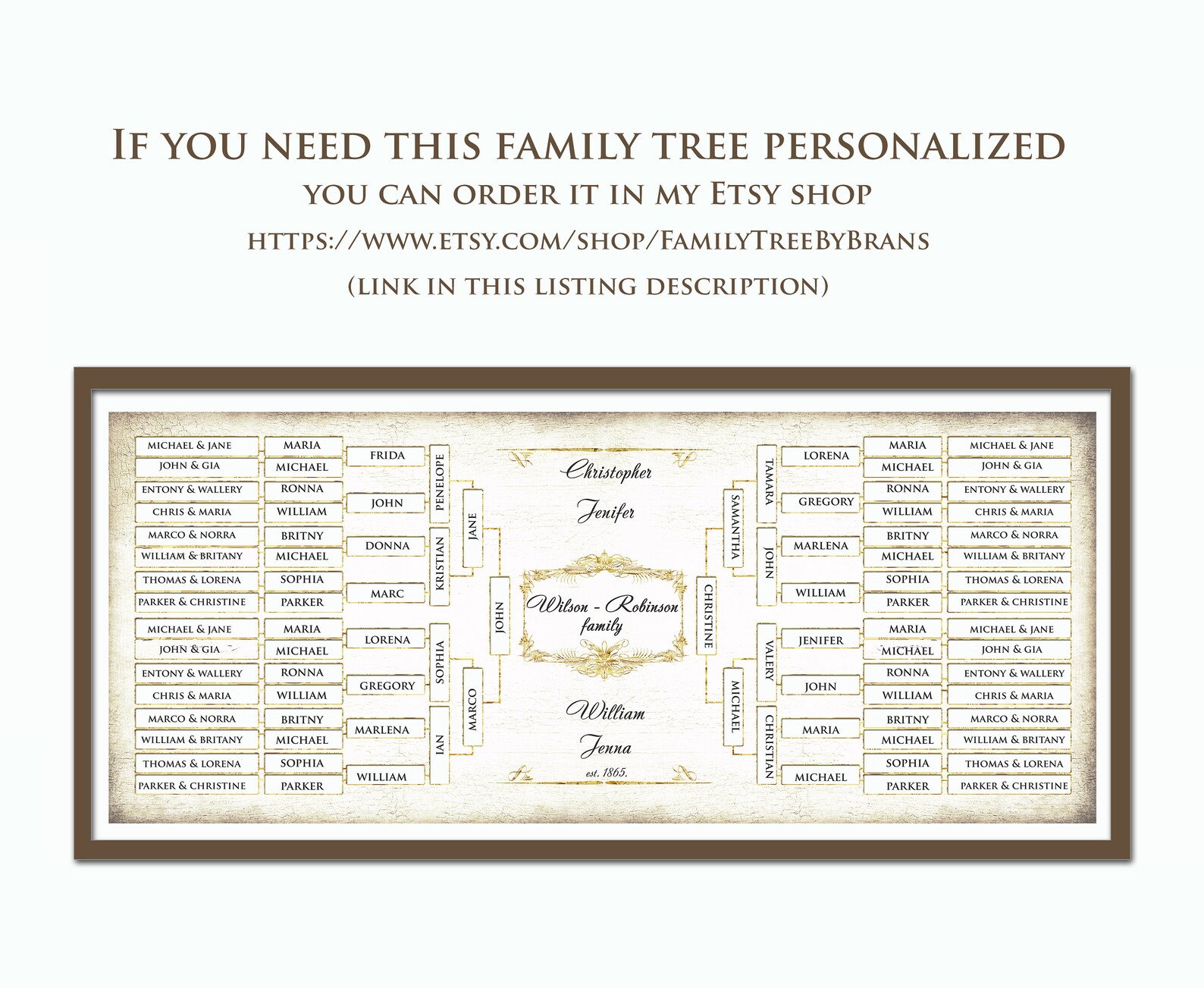 Large Family Tree Chart Editable 6 Generations Royal Gold JPG | Etsy
