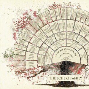 Family Tree Fan Chart Personalized With Names Ancestry Gift 5 ...