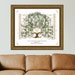 Family Tree Chart With Blanks You Fill. Type Your Family Names - Etsy