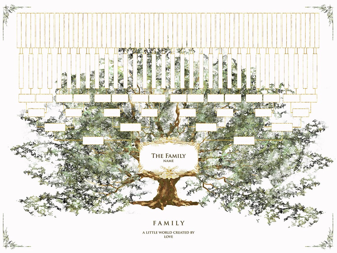 Great Royal Gold Large 40x30 Ancestry Genealogy Family - Etsy