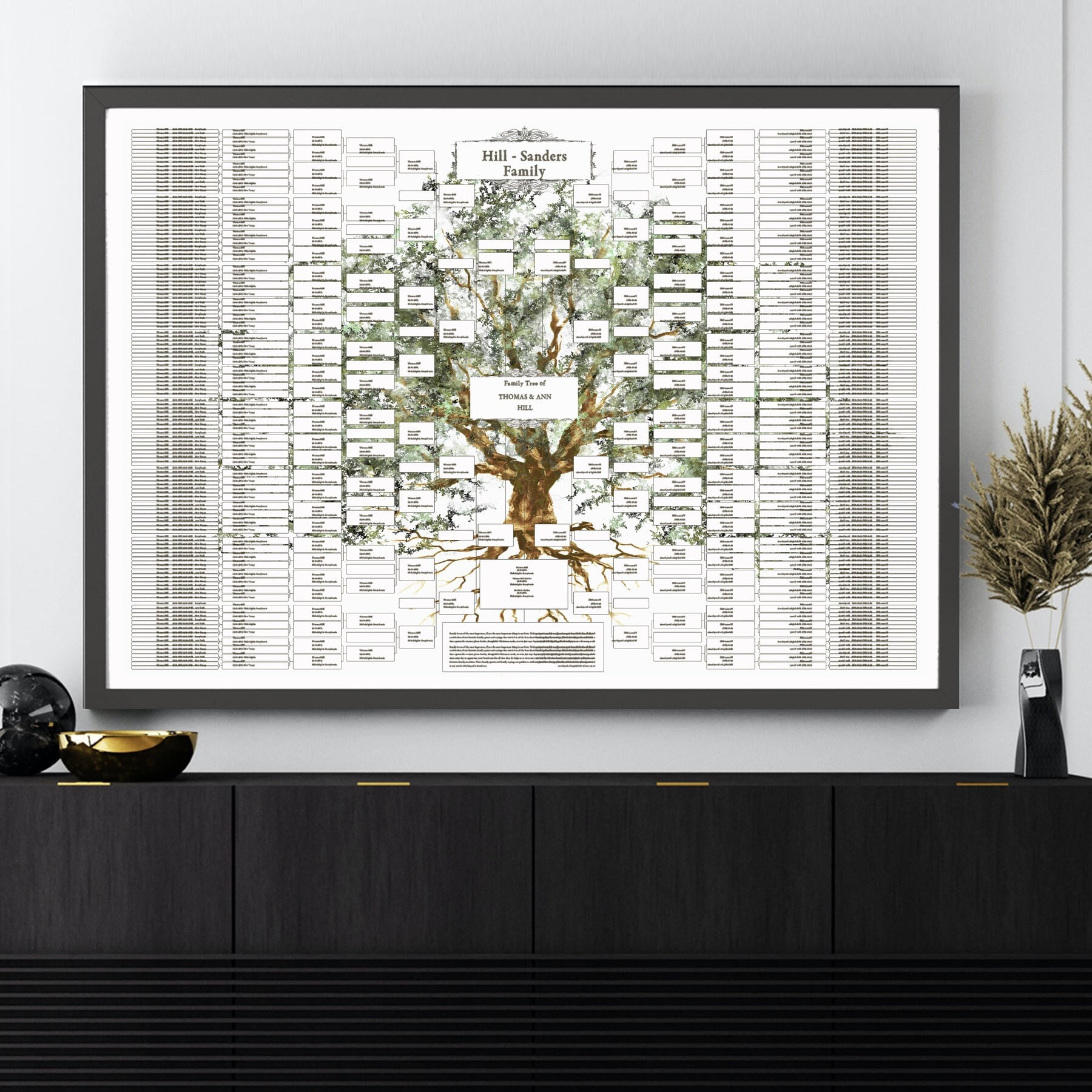 Pdf Family Tree Fill In - Etsy