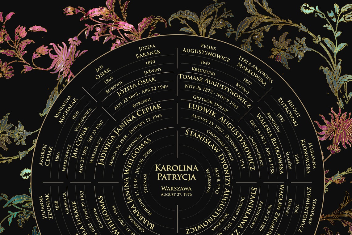 Black Gold Flower Ancestry Family Tree Template Chart 5 - Etsy