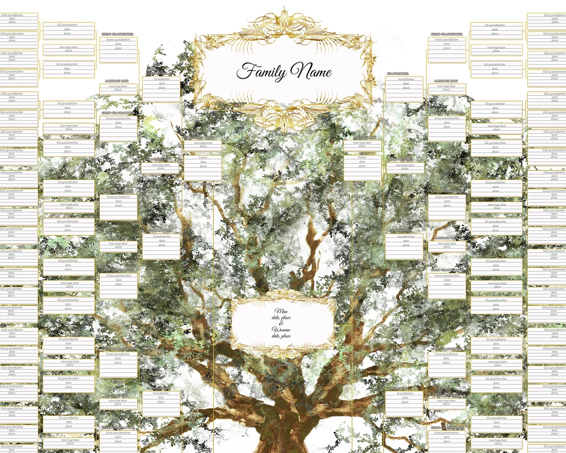 Fillable Family Tree 8 Generation. Easy Add Your Family Names. - Etsy ...