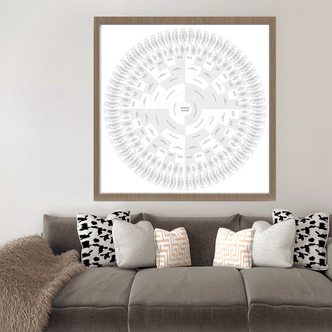 16x16 Fillable Family Tree 7-8 Generation. Easy Edit Family - Etsy