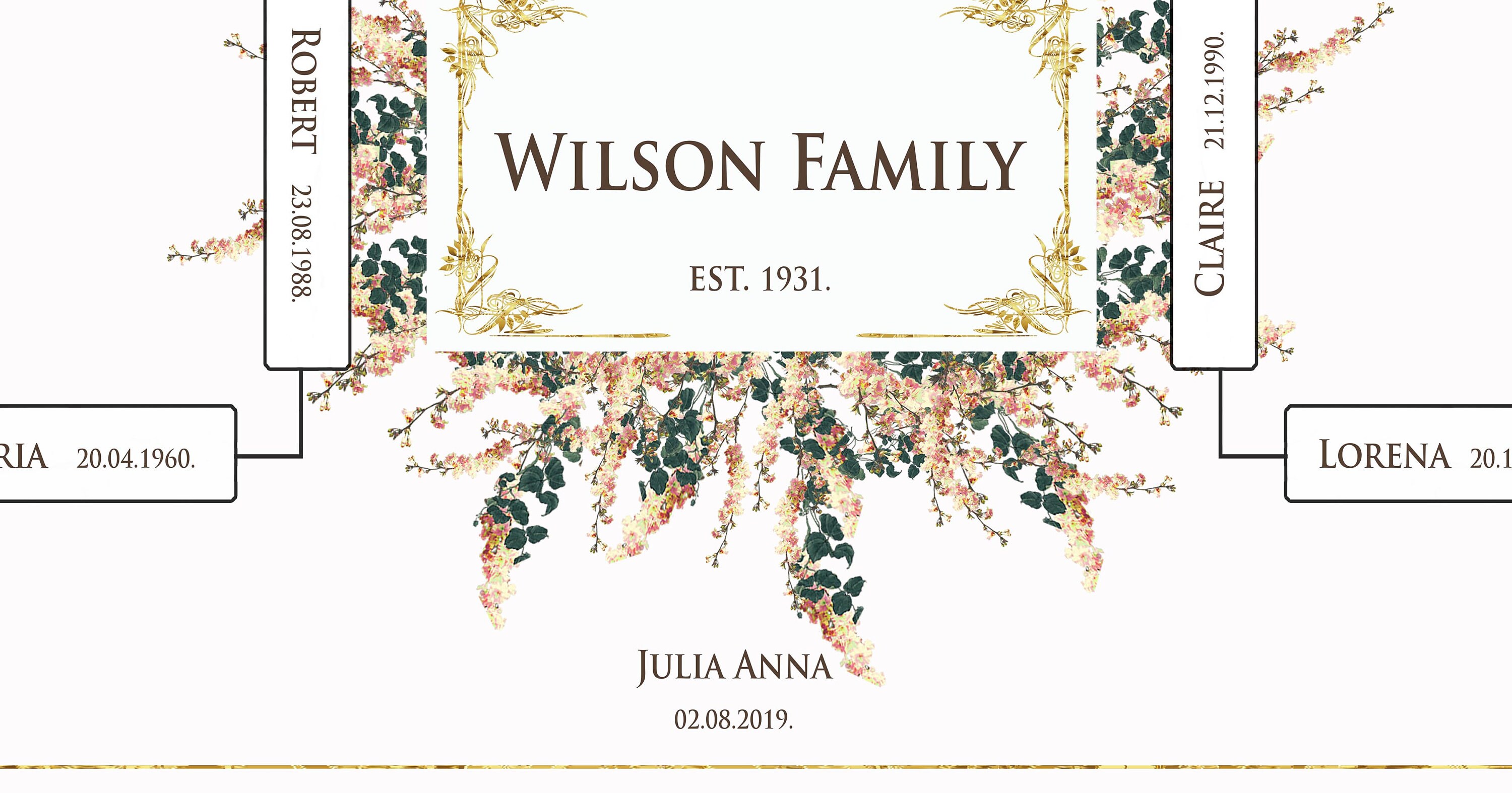 Royal Gold Flower Large Ancestry Genealogy Family Tree Wall - Etsy