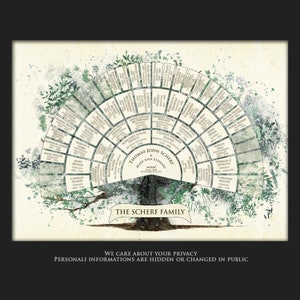 Family Tree Fan Chart Personalized With Names Ancestry Gift 5 ...