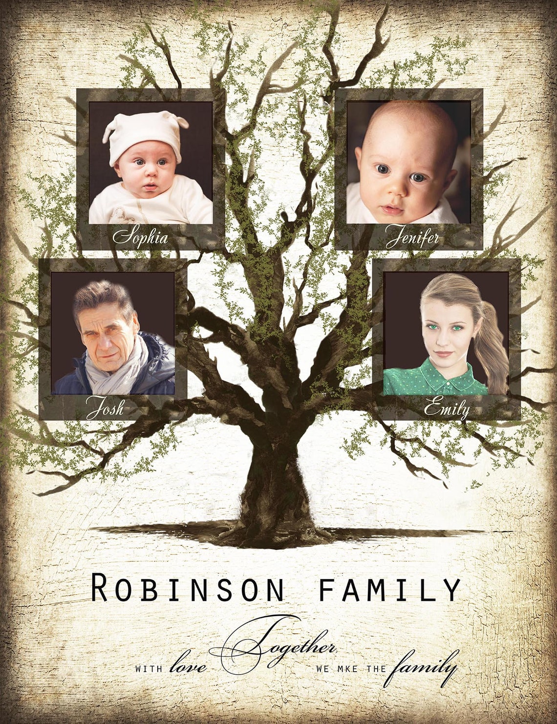 Editable PSD Family Tree Template With Photos Family Tree - Etsy UK