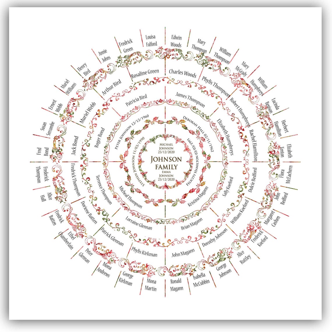 Fillable Family Tree 5-6 Generation. Easy Edit Family Tree in | Etsy
