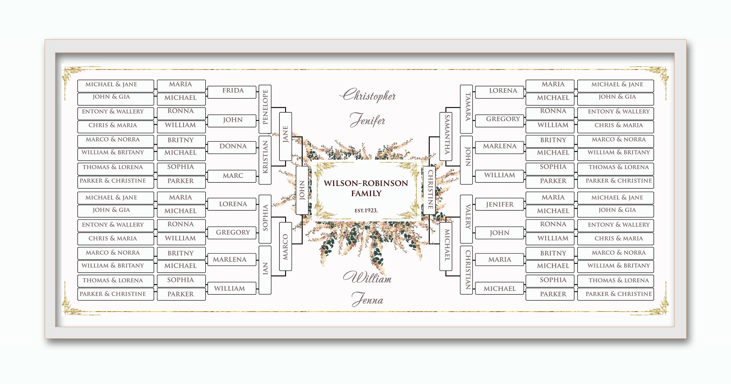 Flower Gold Editable Large 6 Generations Chart Ancestry - Etsy