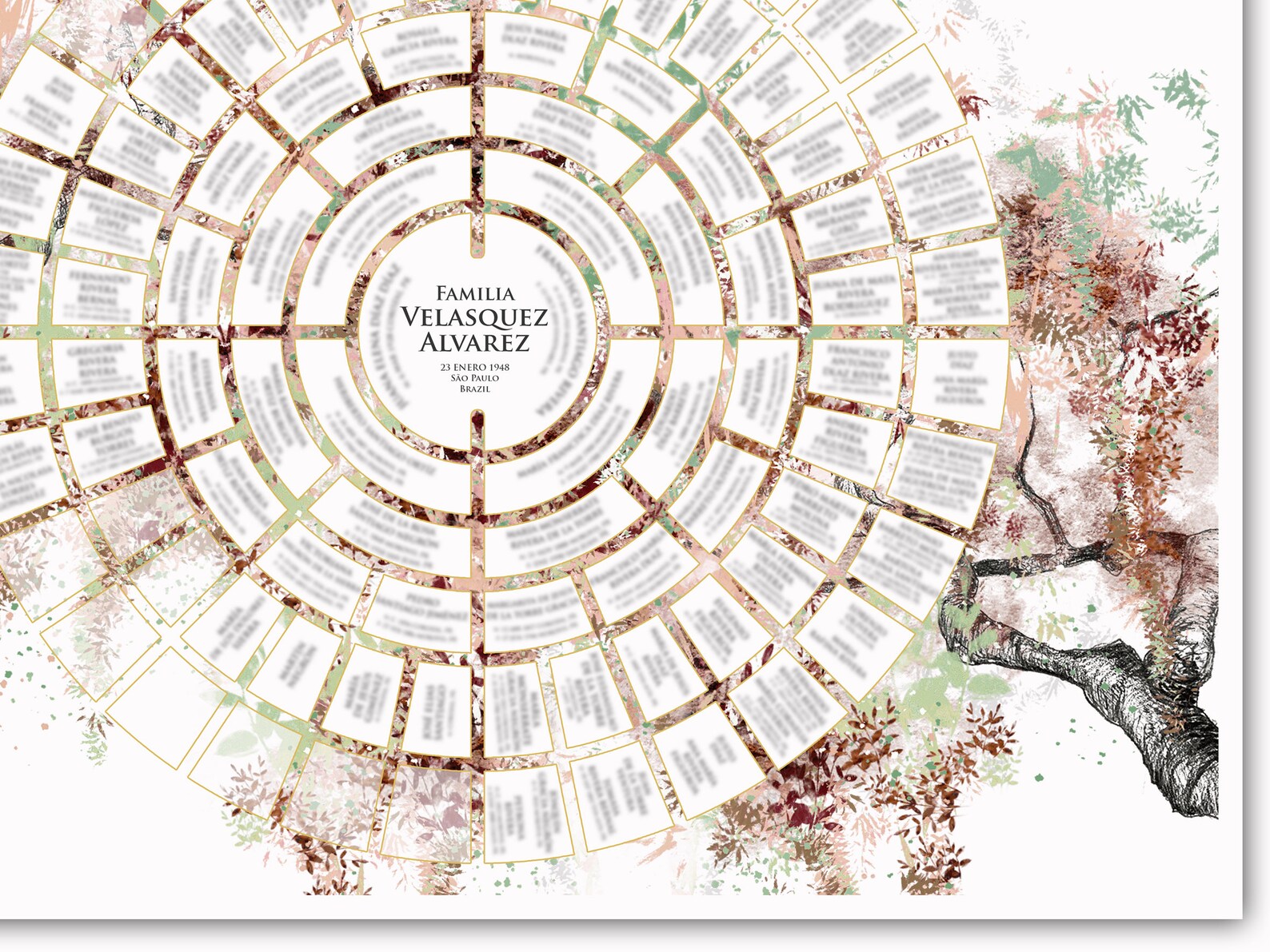 Personalized ancestry family tree chart 6 or 7 generations | Etsy