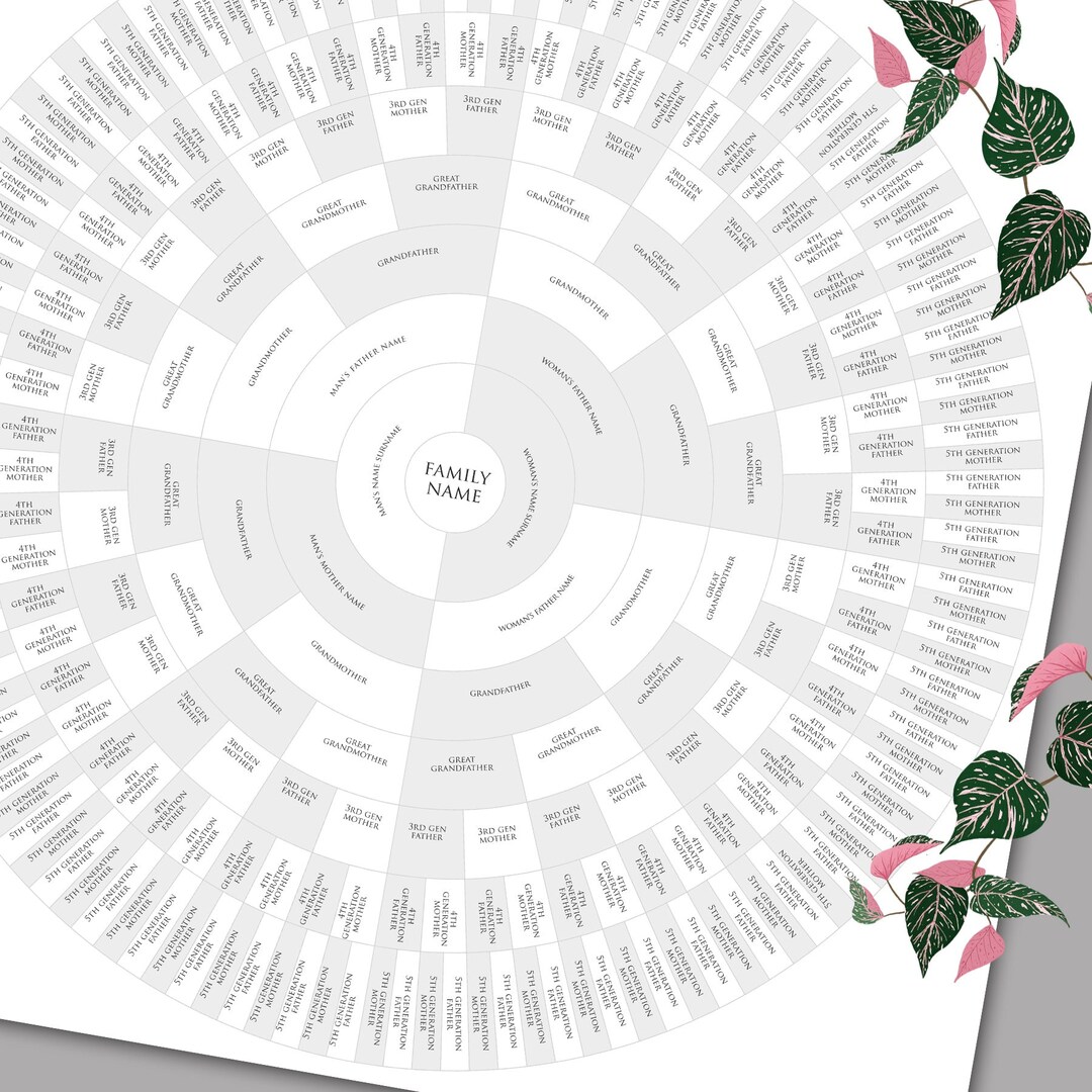 16x16 Fillable Family Tree 7-8 Generation. Easy Edit Family Tree in ...