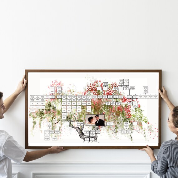 Family Tree for Wedding Anniversary. Ancestor and Descendant | Etsy