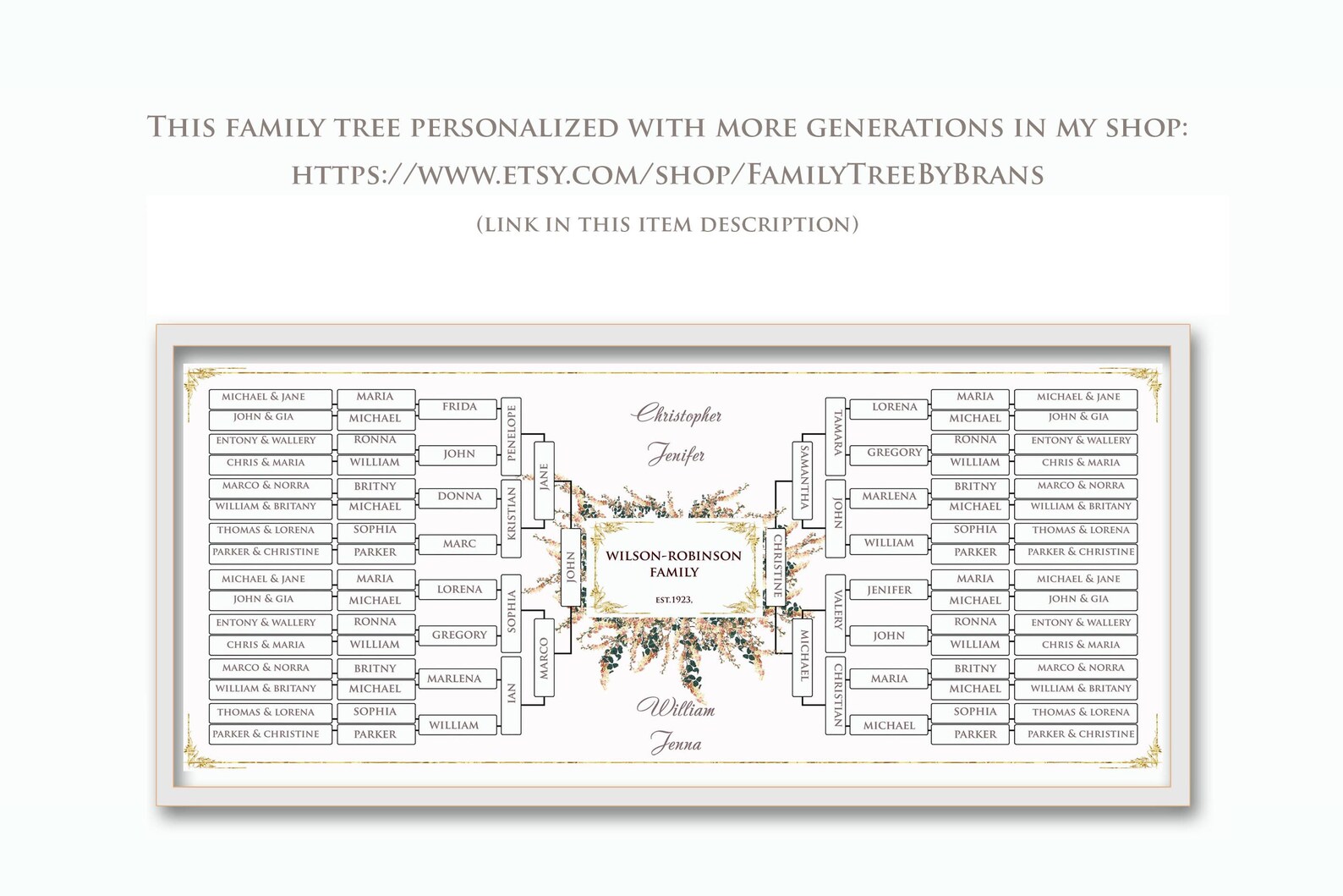 Royal gold flower large ancestry genealogy family tree wall | Etsy
