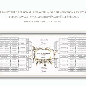 Royal Gold Flower Large Ancestry Genealogy Family Tree Wall Decor,large ...