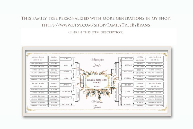 Royal gold flower large ancestry genealogy family tree wall | Etsy