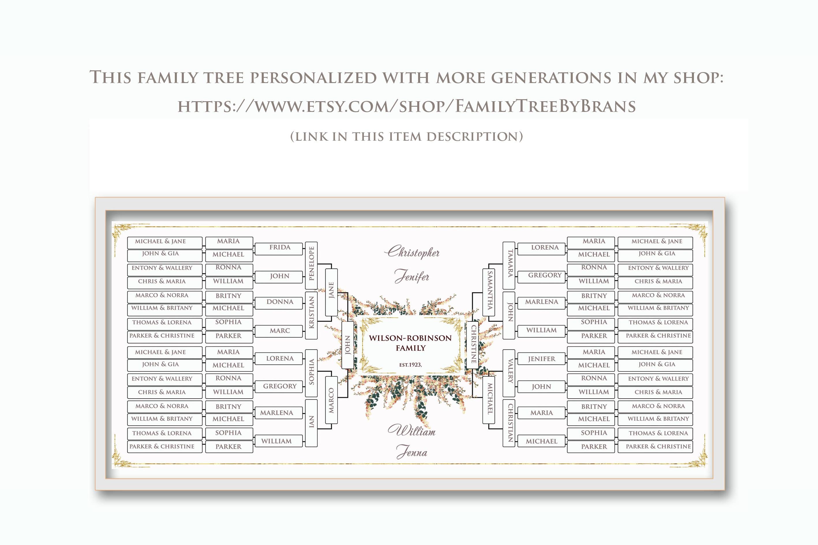 Royal Gold Flower Large Ancestry Genealogy Family Tree Wall - Etsy