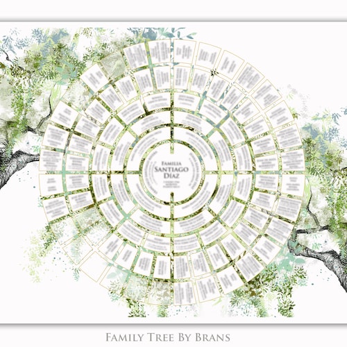 Family Tree Chart 7 Generations Birthday Gifts for Her - Etsy