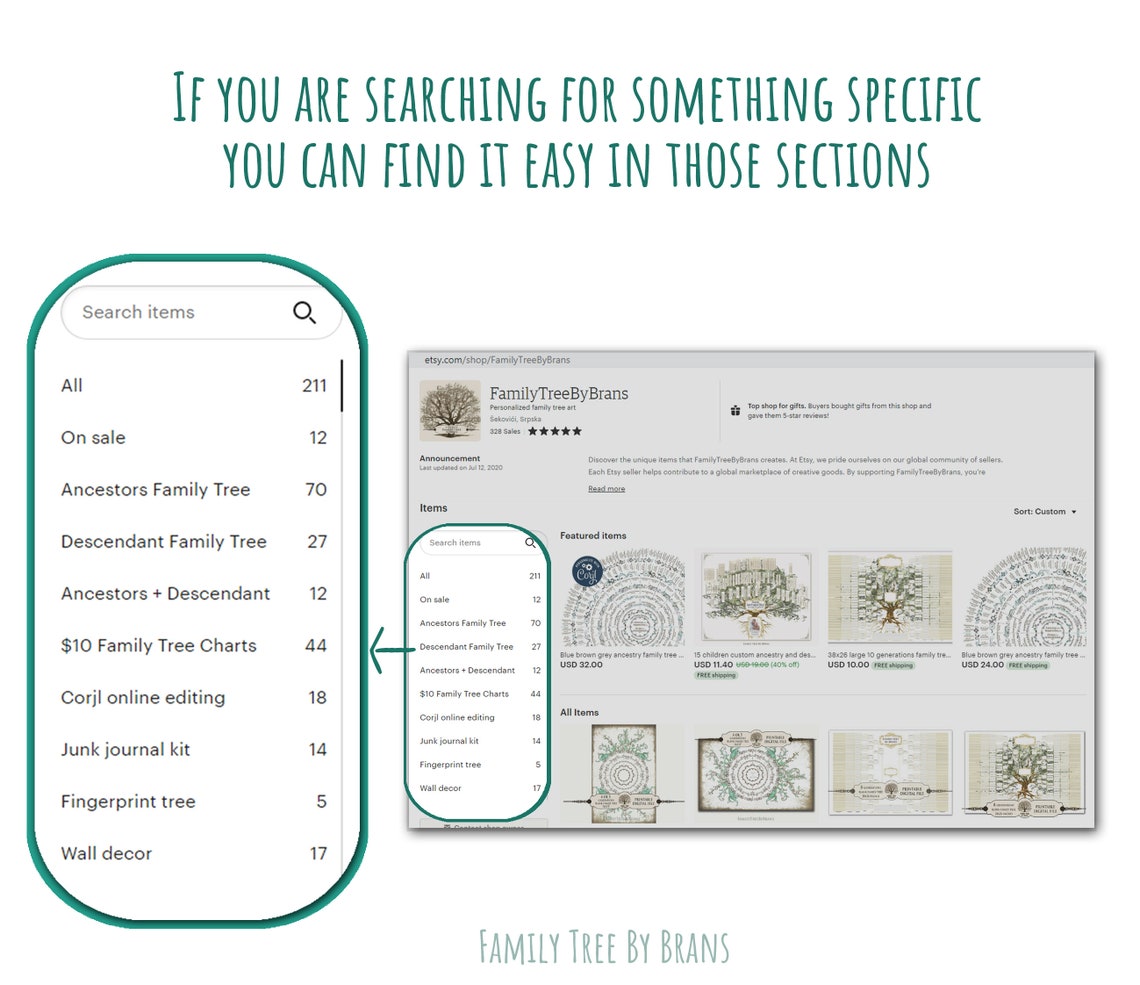 15 Generation Family Tree. Large Family Tree for 15 Ancestor - Etsy