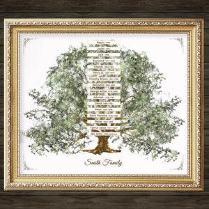 Paternal Lineage Family Tree. Printable Male Ancestors Paternal Family ...