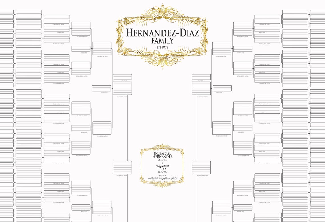 10 Generations Family Tree Printable Instant Download. Royal - Etsy