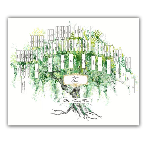 Printable Descendant Family Tree - Etsy