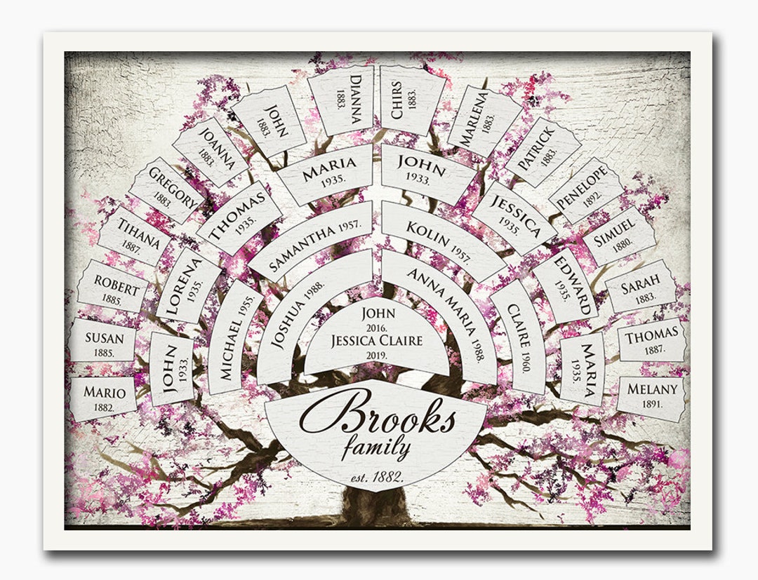 Flower Rose and Gray Family Tree Chart Personalized Family Tree Art ...