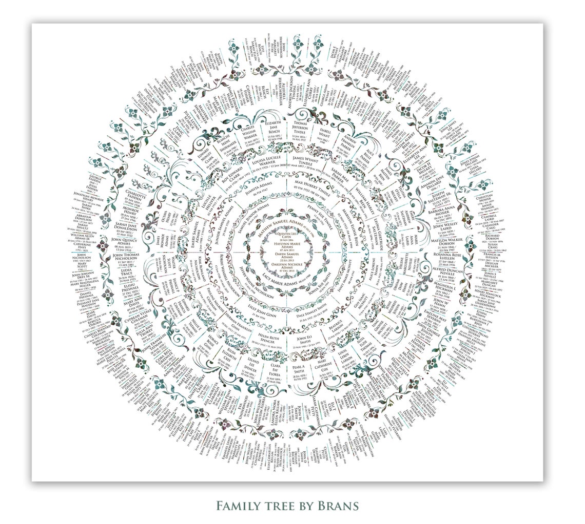 Large Blue Brown Family Tree With Ornament Rings. Personalized | Etsy