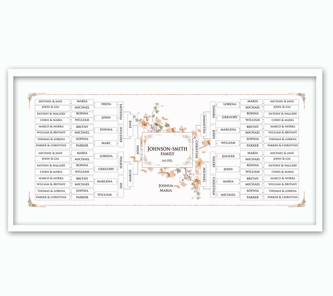 Royal Gold Flower Large 60x25 Inches Ancestry Genealogy Family Tree ...